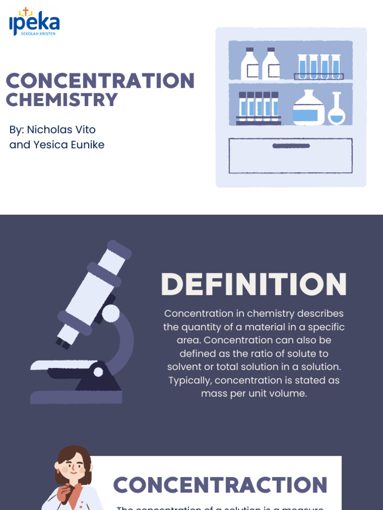 Chemistry Concentration Basics | PDF