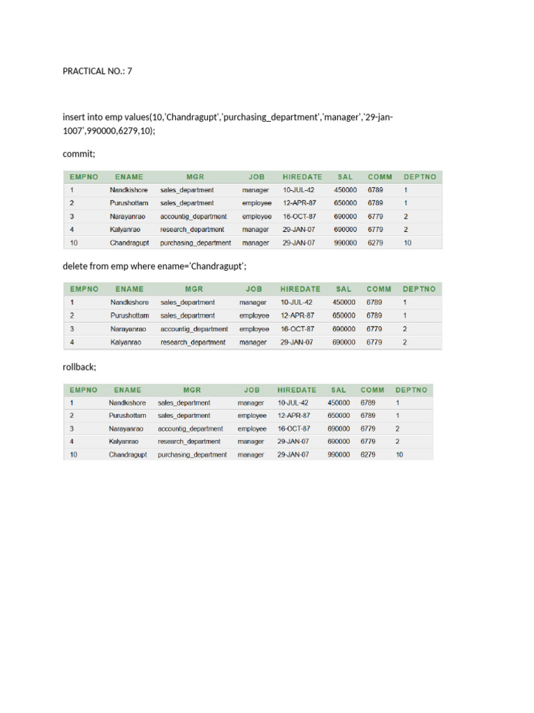 Practical No 6 | PDF