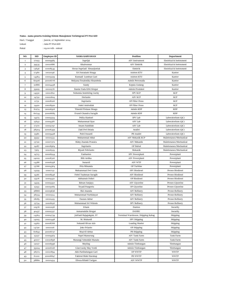 Training Sertifikasi Sistem Integrasi PAA - KID | PDF