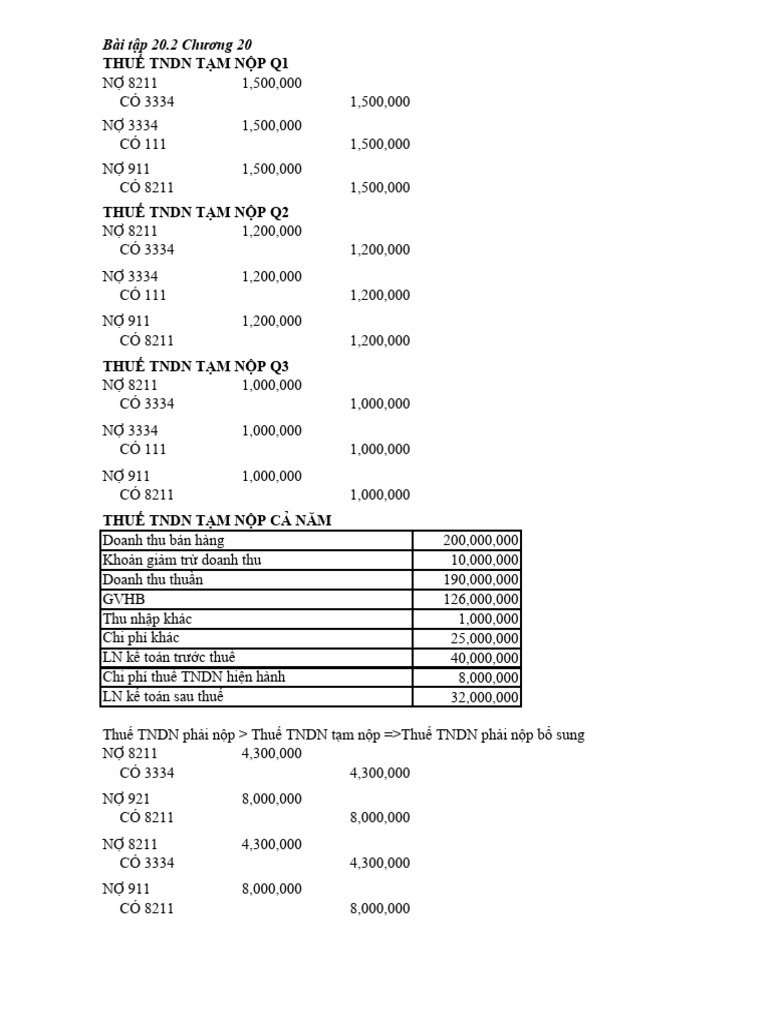 Kttc3 - bài Tập c20 | PDF