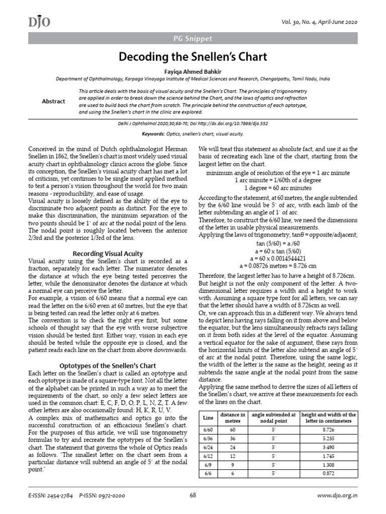 Decoding The Snellen's Chart: PG Snippet | PDF