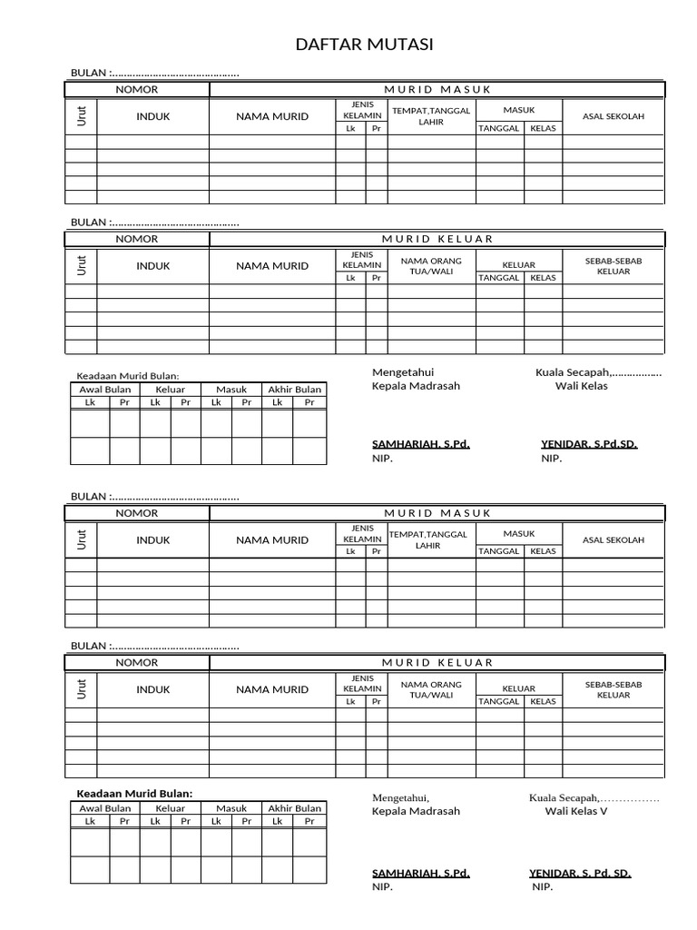 Daftar Mutasi | PDF