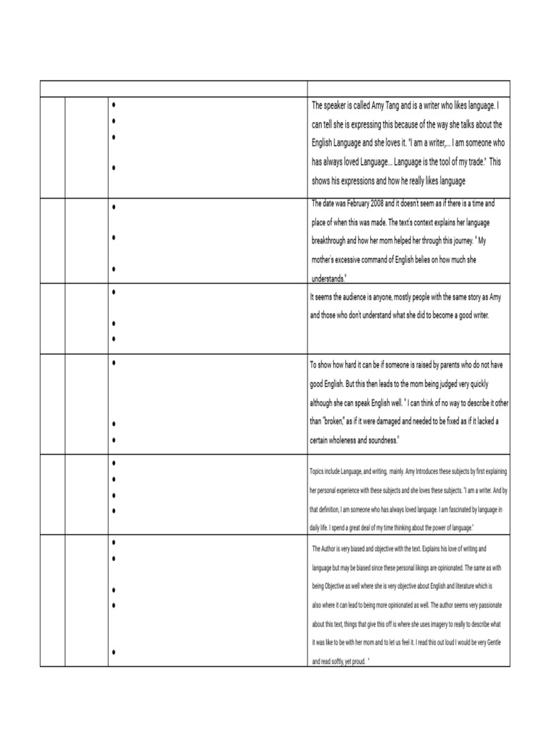 Kami Export - Samyam Bhandari - Soapstone Graphic Organizer For ...