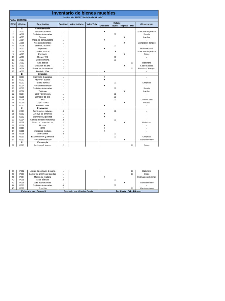 Inventario de Bienes Muebles 2 | PDF