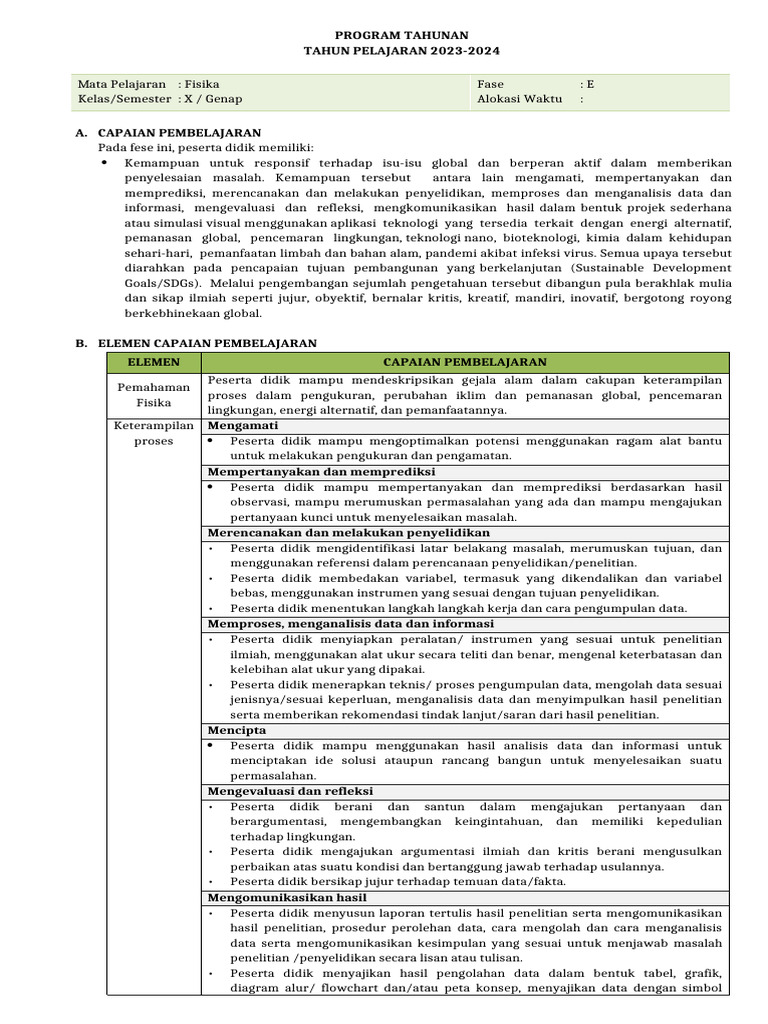 1. Program Tahunan | PDF