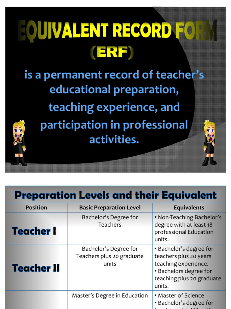 Equivalent Record Form | PDF | Academic Degree | Master Of Arts