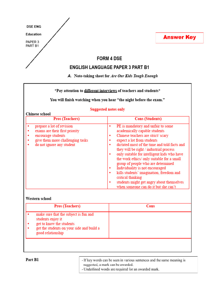 Integrated Task - Education-AK | PDF