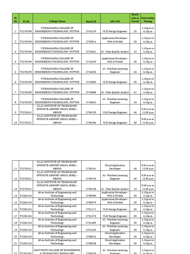 VTU Internship Schedule | PDF
