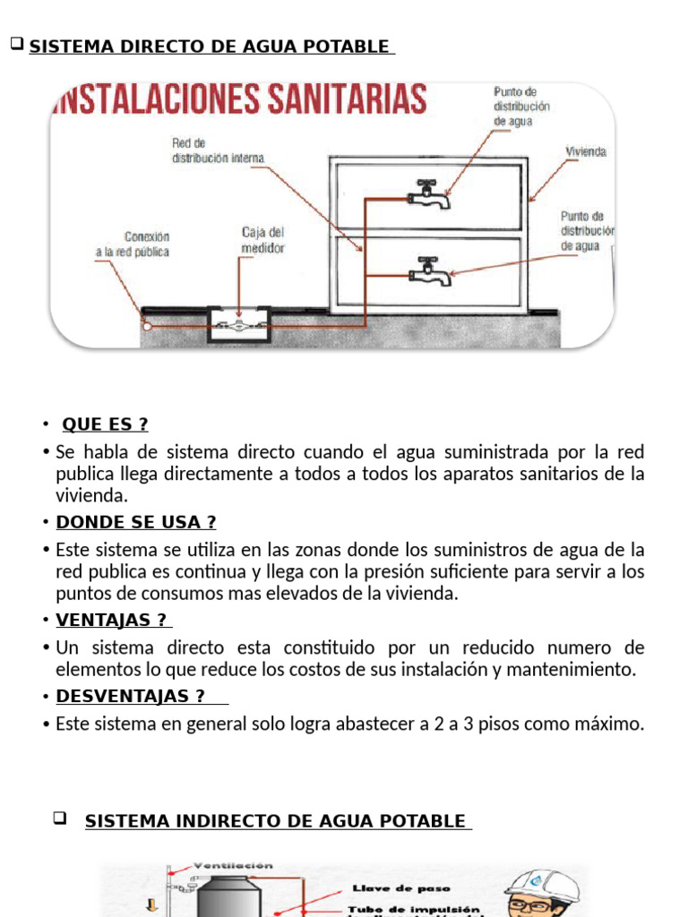 Sistema Directo de Agua Potable | PDF