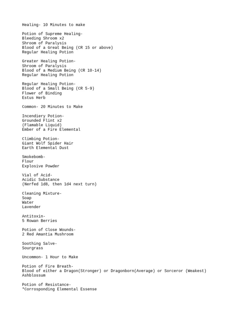 Alchemy Table | PDF