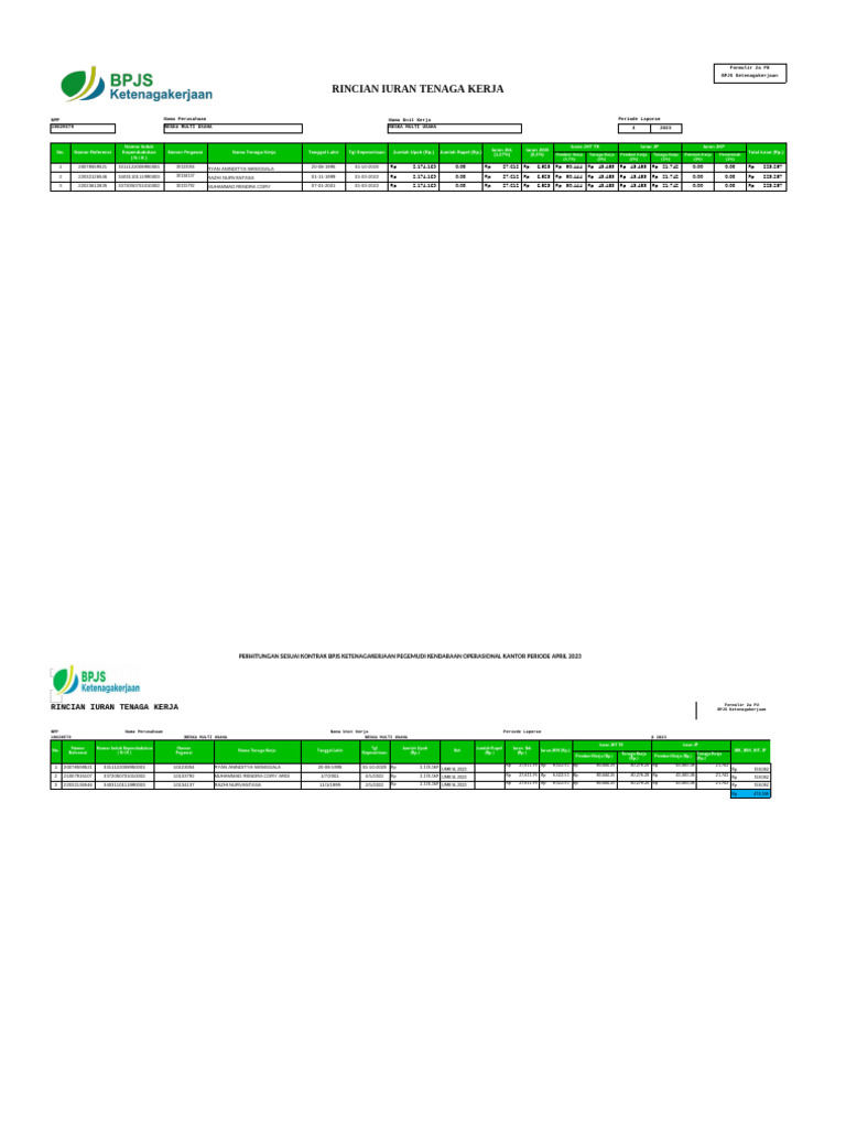 BPJS TK April 2023 | PDF