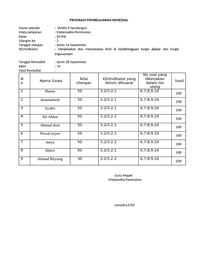 Program Remedial MTK PM Xii Ipa | PDF