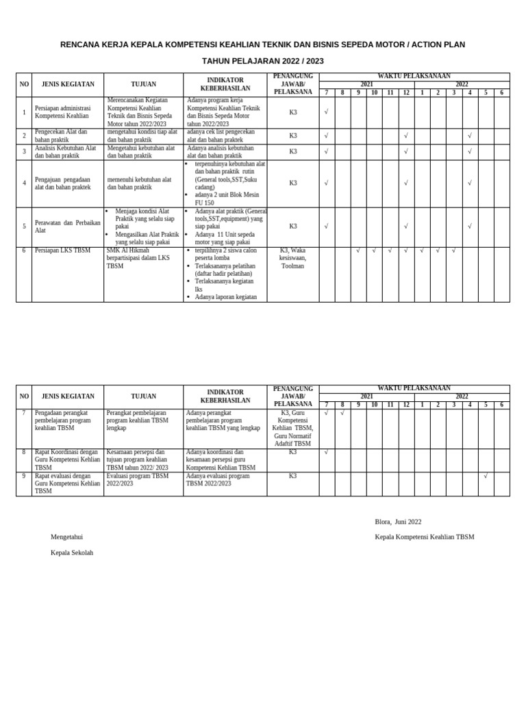 Program - Kerja - K3 - TBSM - 2024-2025 | PDF