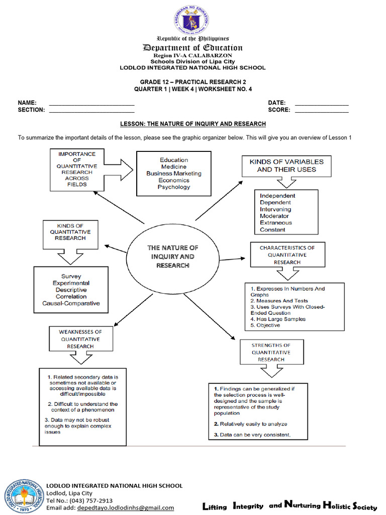 PR2 Worksheet Q1 Week 4 | PDF