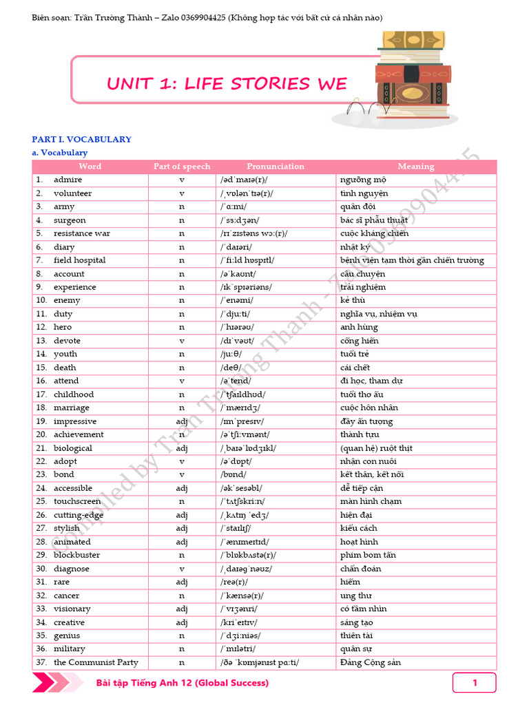 English 12 Global Success Unit 1 | PDF | Steve Jobs | David Beckham