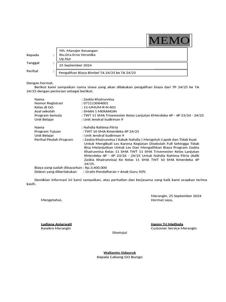 Memo Pengalihan Biaya Dari TP 2324 Ke TP 2425 Atqa Al Rasyi | PDF