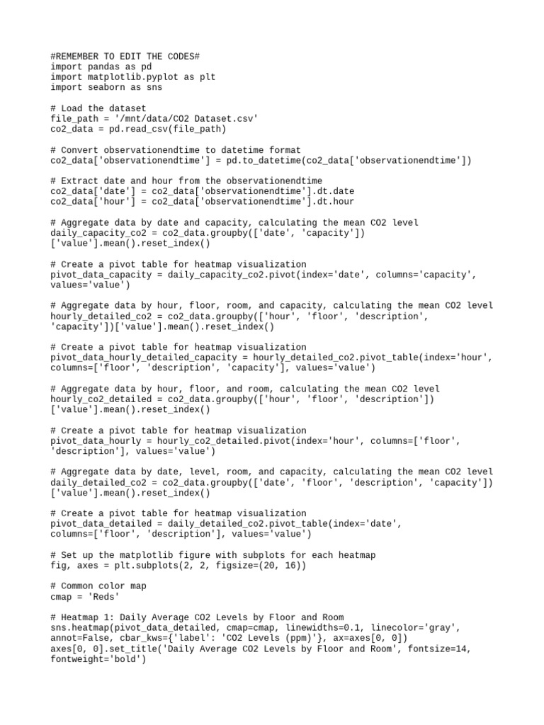 CO2 Building Heatmap Codes | PDF