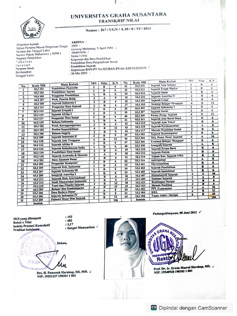 transkrip nilai | PDF transkrip nilai | PDF