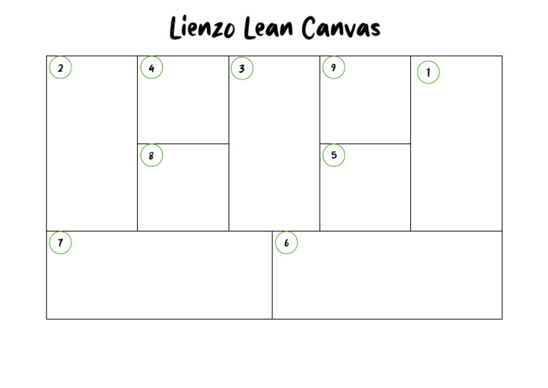 Lienzo Lean Canvas | PDF