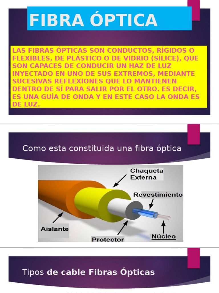Fibra Óptica | PDF