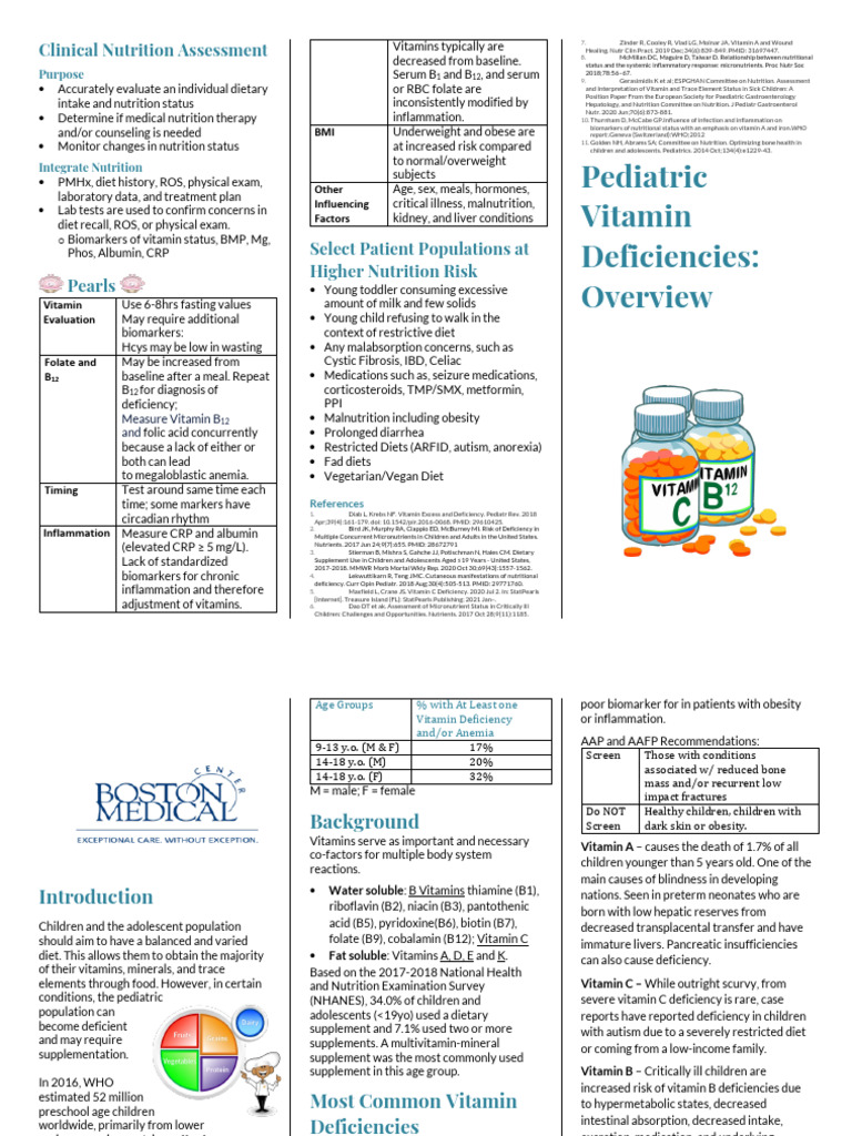 Pediatric Vitamin Deficiencies Overview | PDF