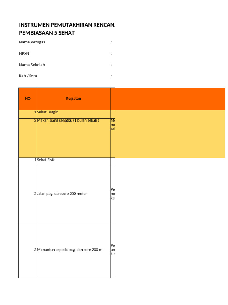 Instrumen Pemutakhiran RTL GSS | PDF