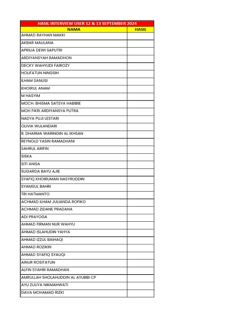 Hasil Interview User 12 & 13 September 2024 | PDF