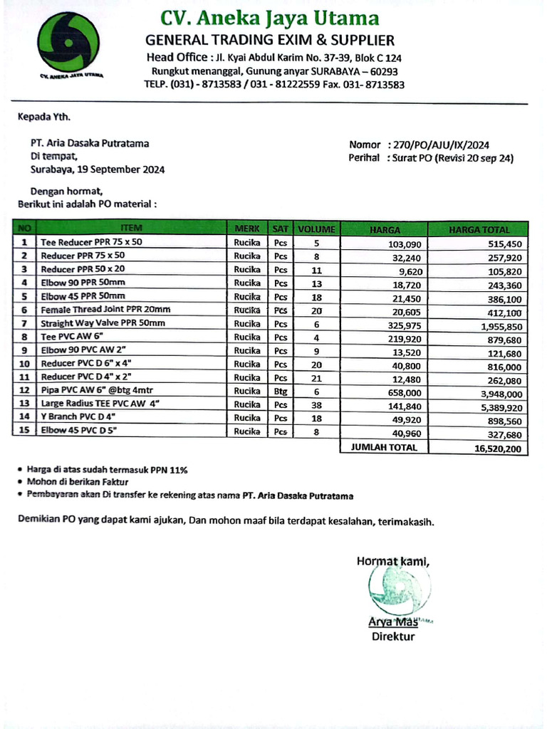 Revisi Po 270 PT Adp | PDF