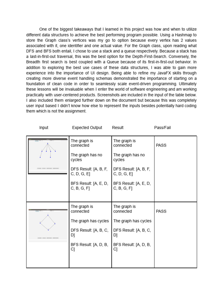 Project4 - DataStructures - James Donkor | PDF
