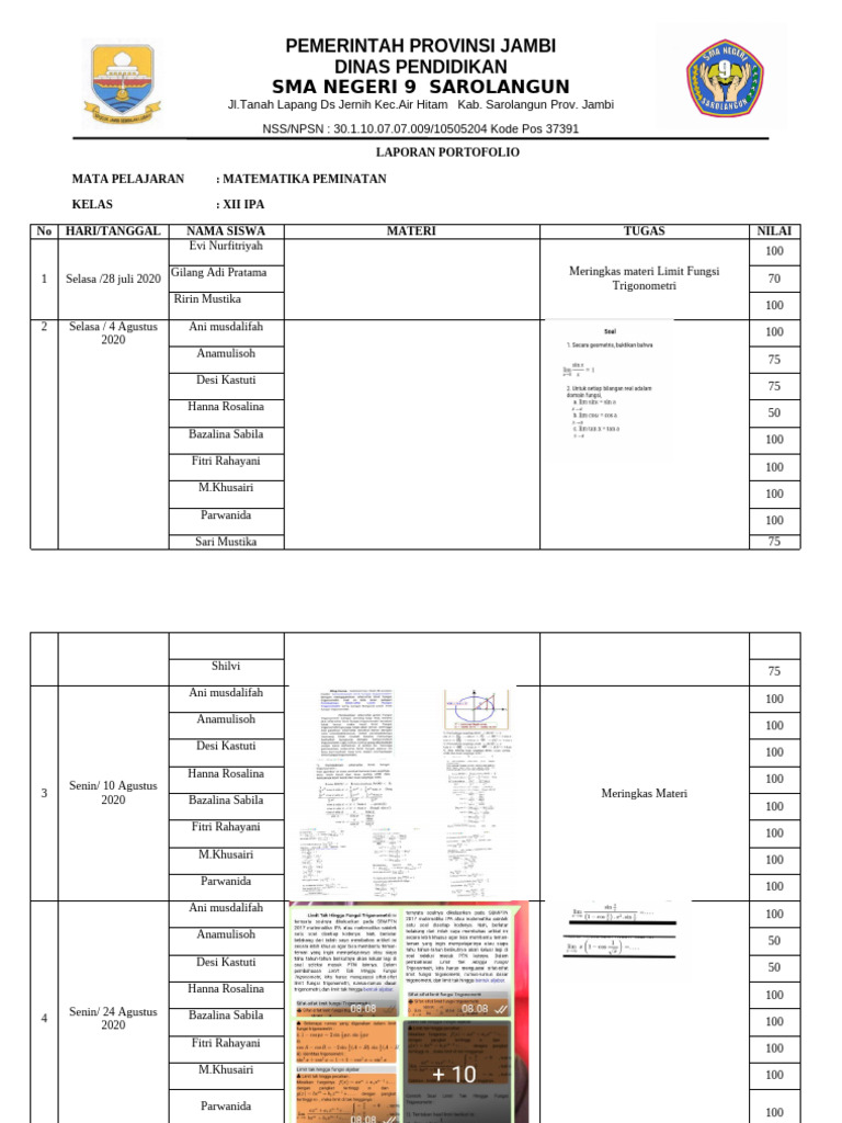 Portofolio X Ipa Kimia | PDF