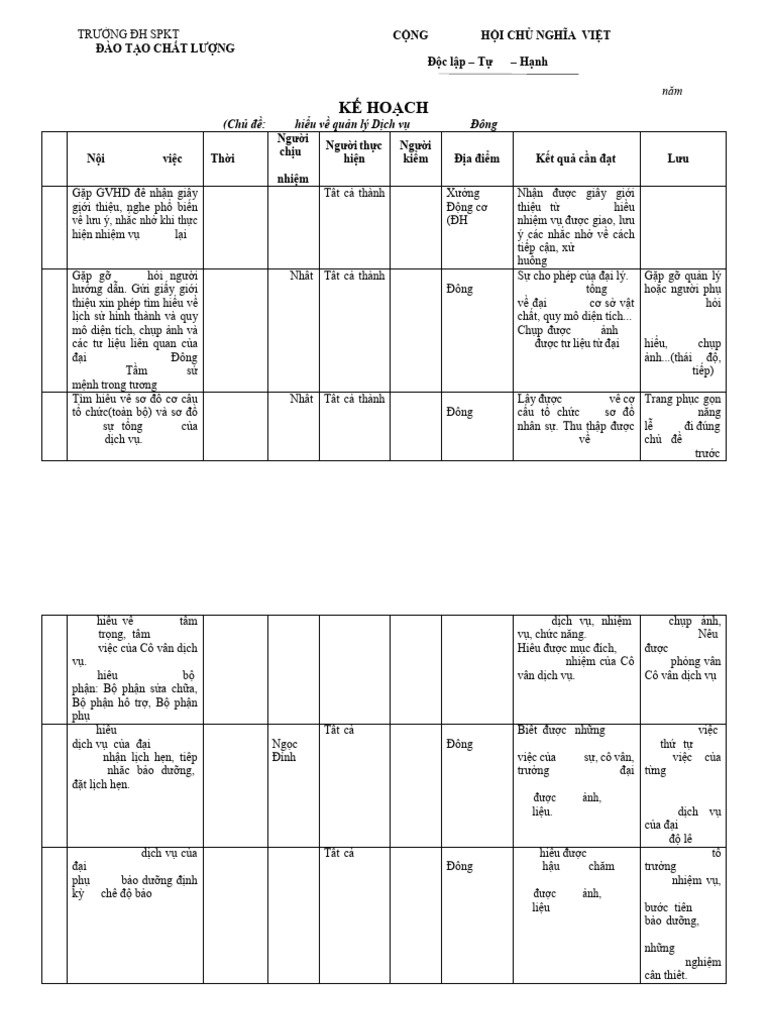 Kh-Qldv-Oto - Toyota Dong Sai Gon - 3 | PDF