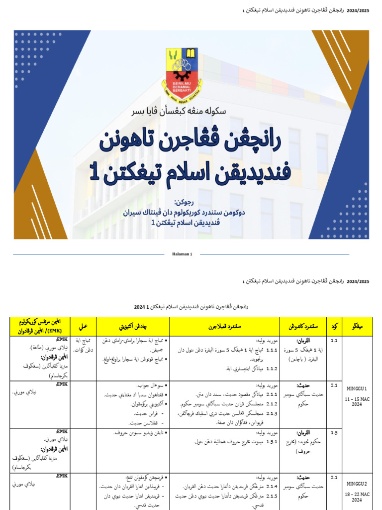 RPT Pend Islam TG 1 2024 | PDF