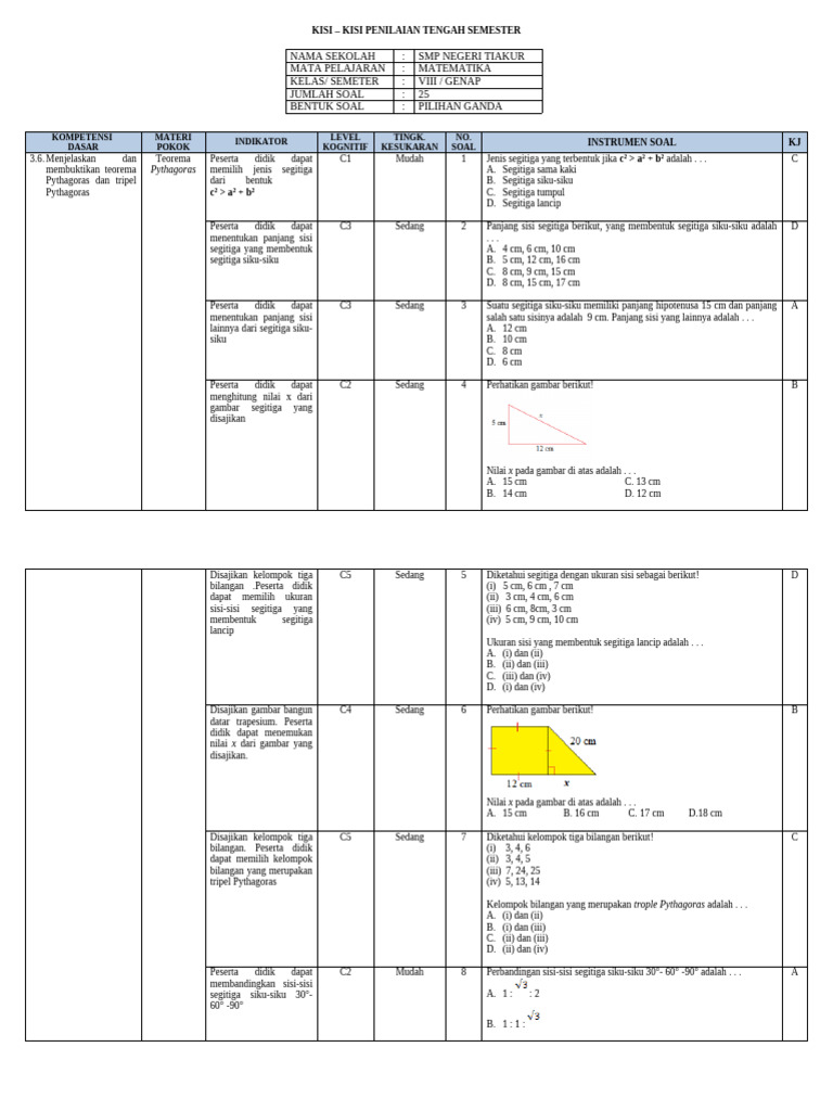 Kisi-Kisi PTS Mapel Matek - Kelas VIII - Semester 2 - Tapel 2021-2022 | PDF
