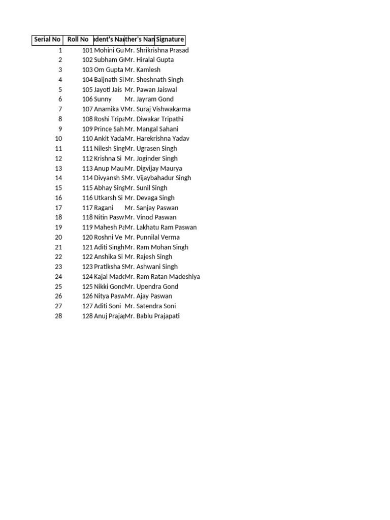 Student List With Signatures | PDF