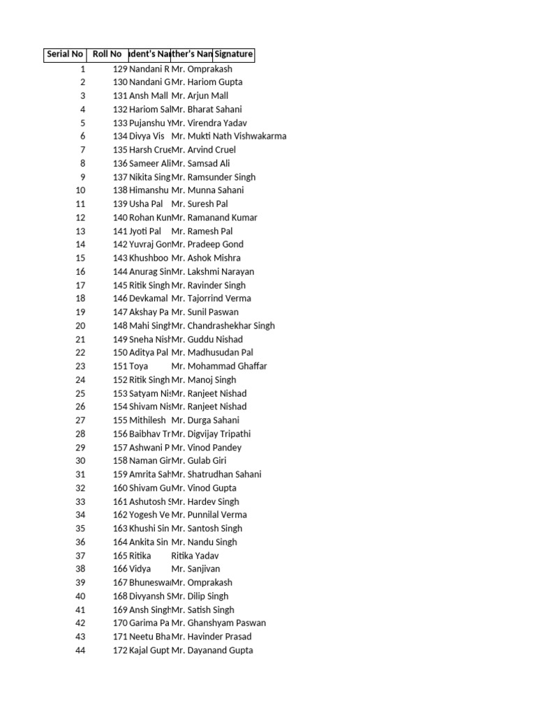 Student List With Signatures | PDF