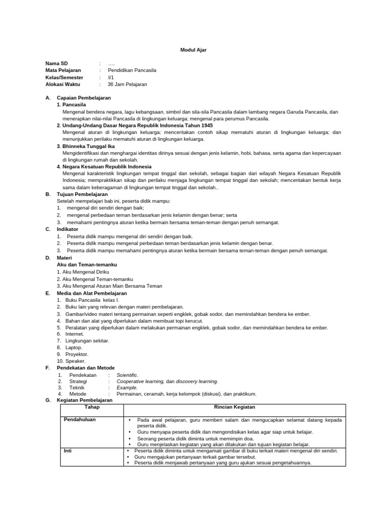 Modul Ajar Pancasila Kelas 1 Bab 1 | PDF