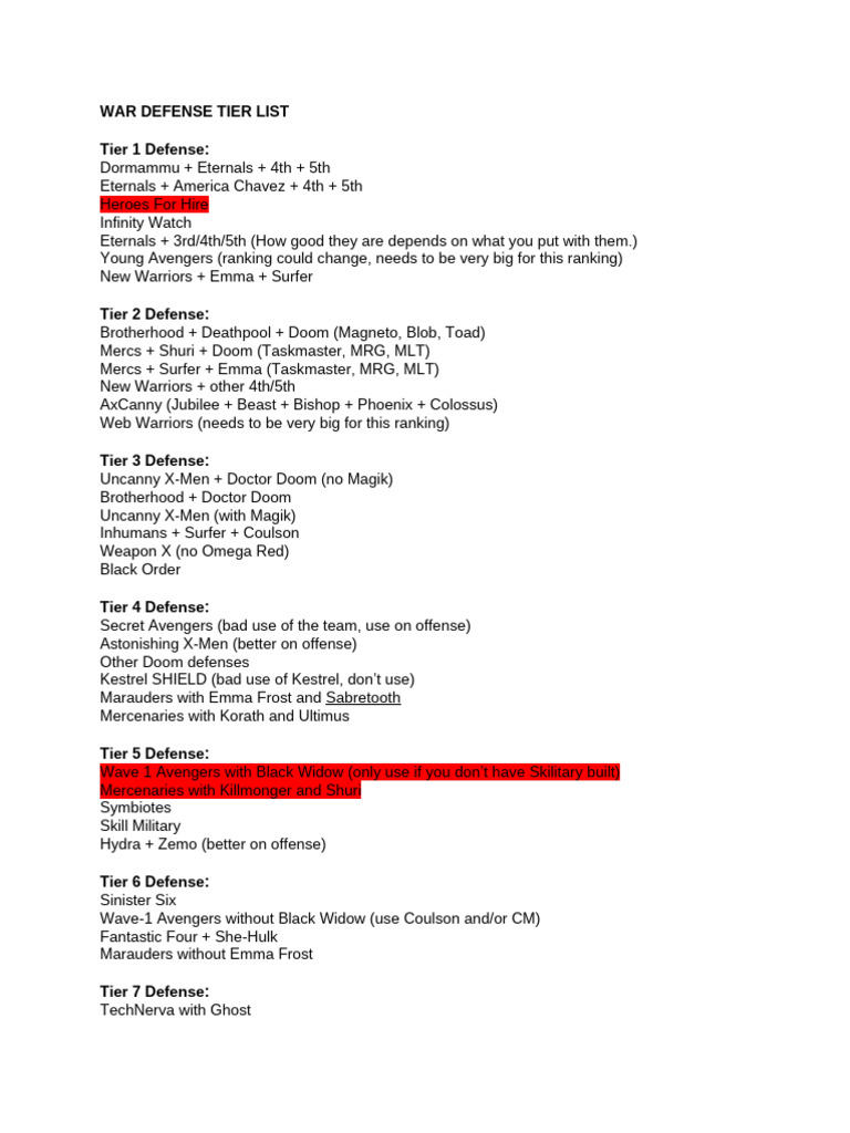 War Defense Tier List | PDF