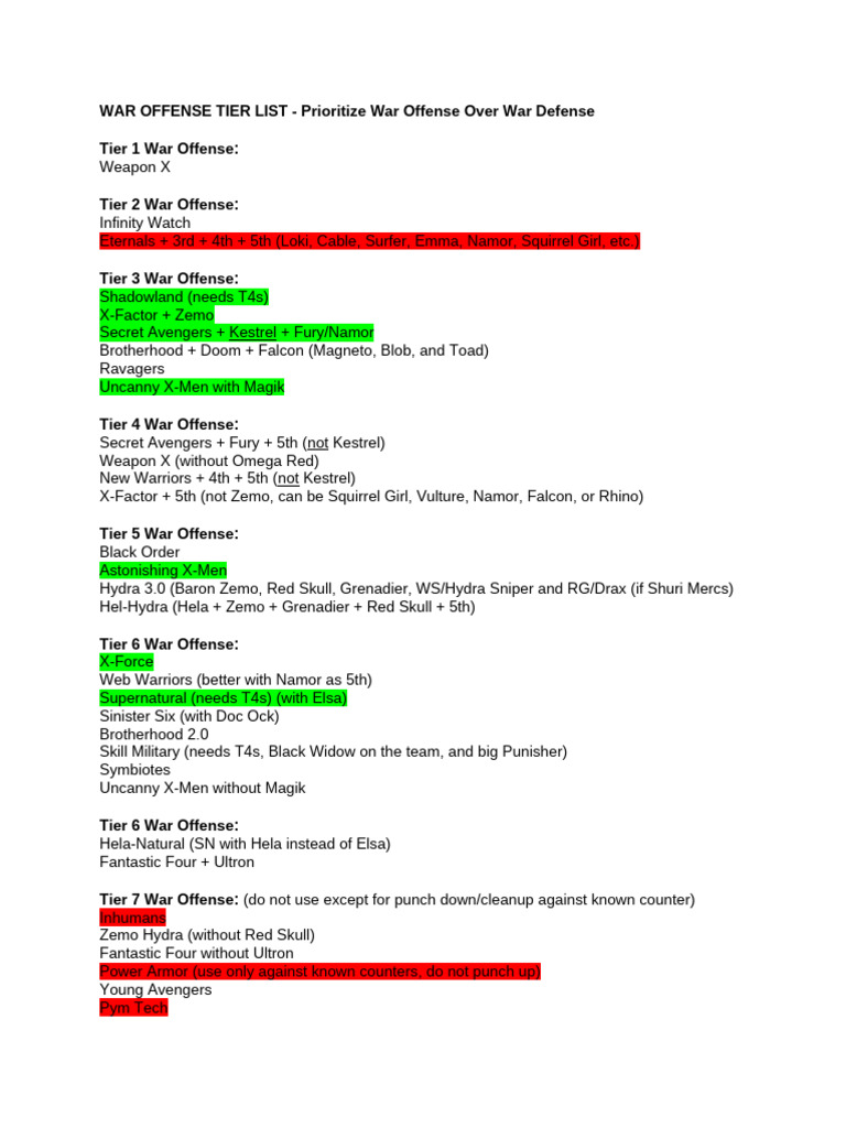 WAR OFFENSE TIER LIST | PDF