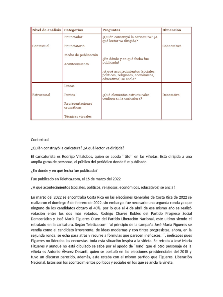 Analisis Contextual y Estructural | PDF