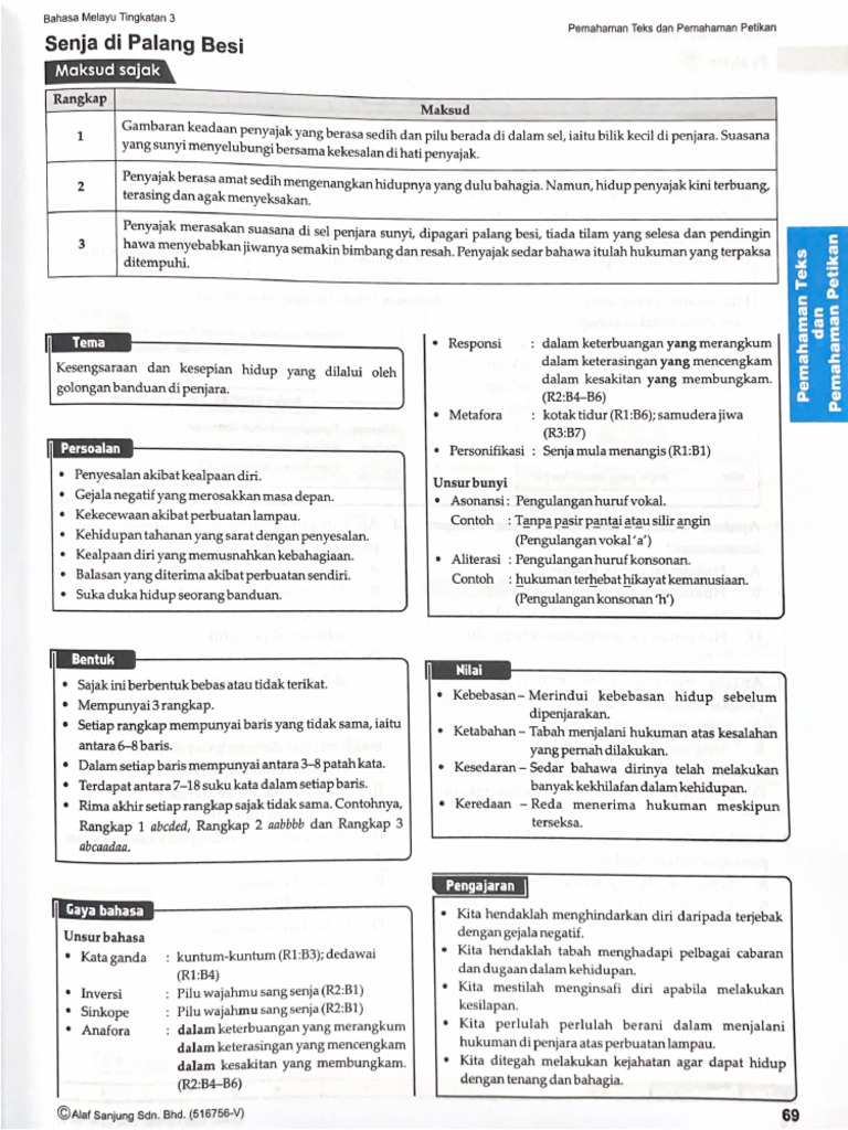 Nota Komsas Bahasa Melayu T3 | PDF