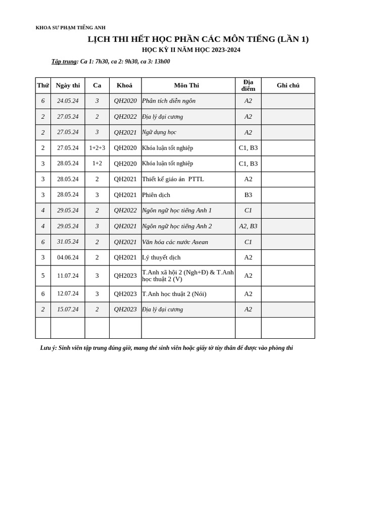 Danh Sách Thi Hk2 2023 - 2024 | PDF