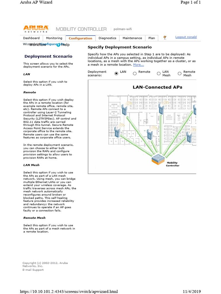 Aruba | PDF