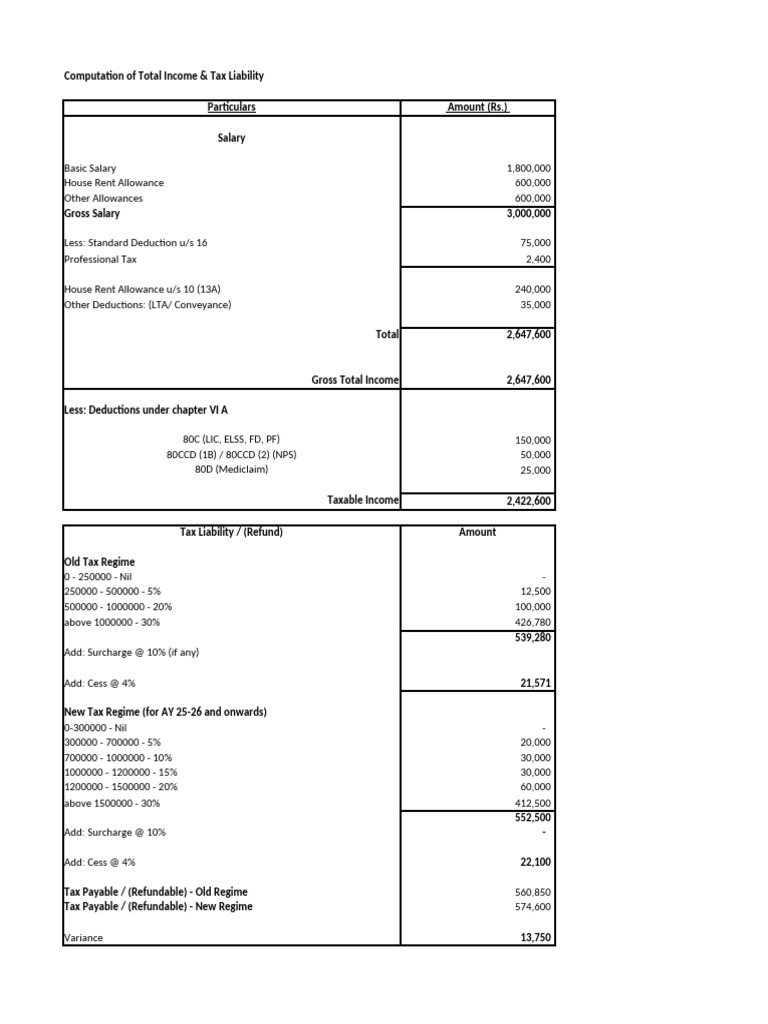Computation - Template | PDF