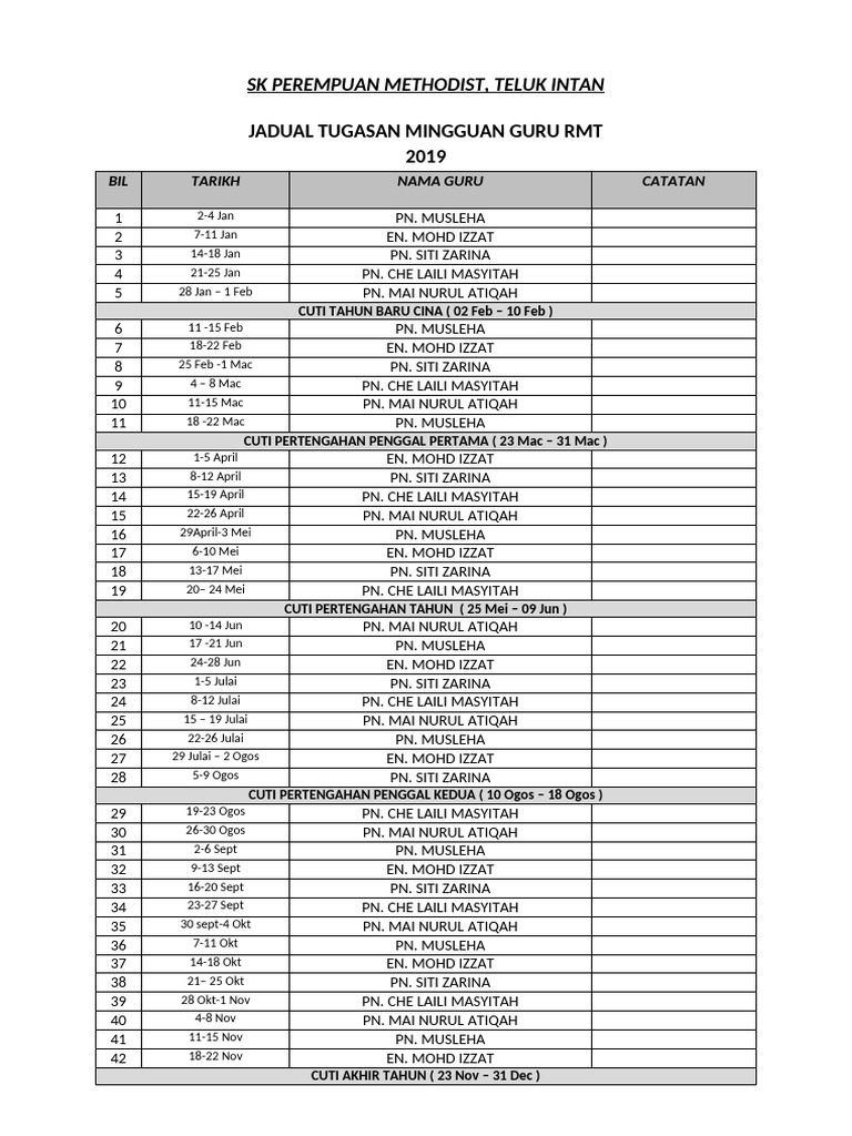 JADUAL TUGASAN GURU RMT | PDF