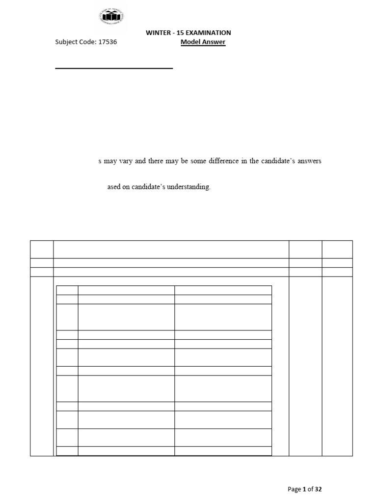 2015 Winter Model Answer Paper | PDF