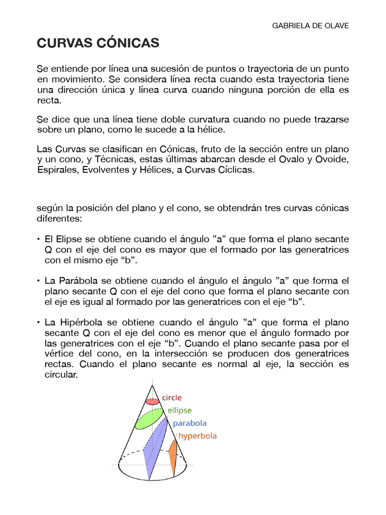 Curvas Conicas | PDF