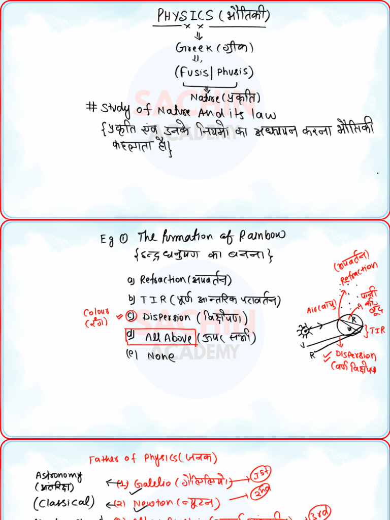 Physics Class - 01 by Rohit Sir - Notes | PDF