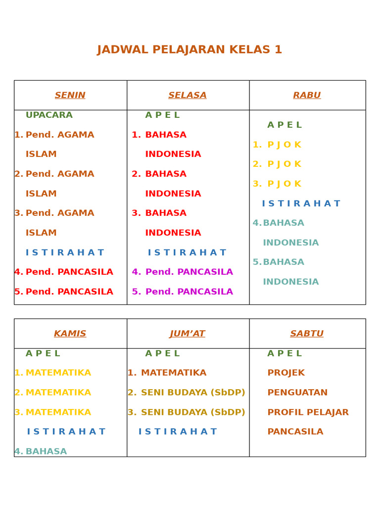 Jadwal Pelajaran Kelas 1 Pdf