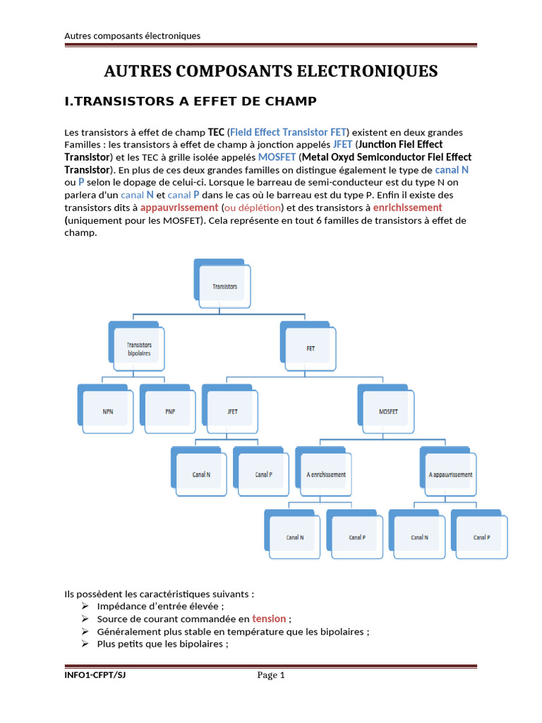 Autres Composants BTS | PDF