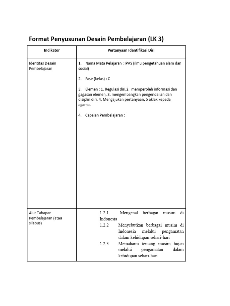 Adinda Fania LK 3 | PDF